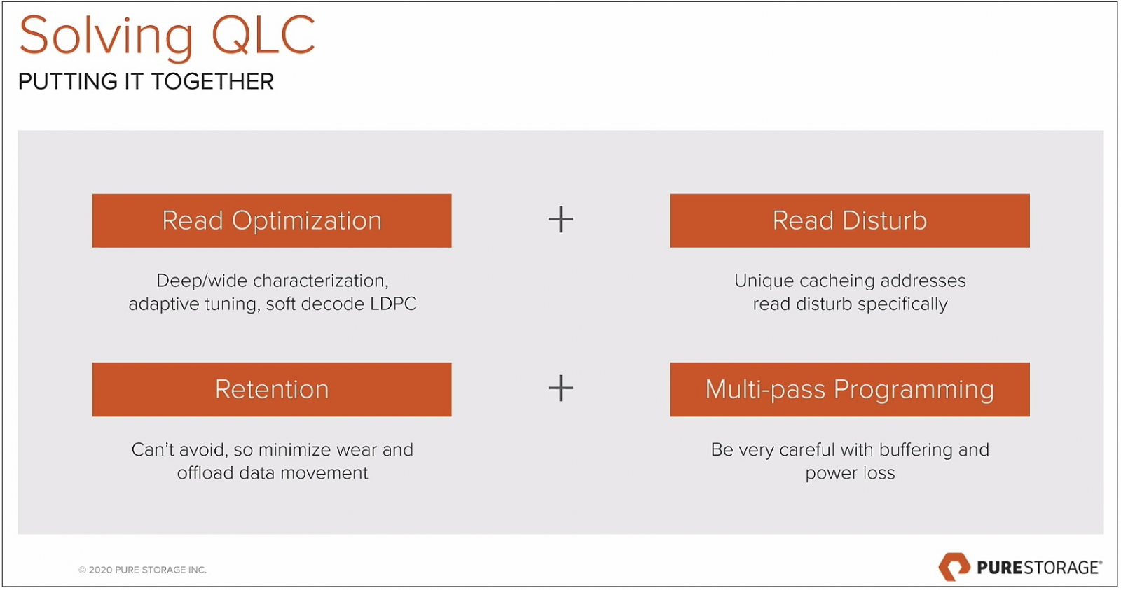 【從製程、控制器、SSD裝置到儲存系統層級多管齊下】克服QLC快閃記憶體的先天限制 | iThome